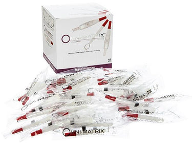 Ultradent Omni-Matrix Disposable Retainer and Matrix – Clinical ...